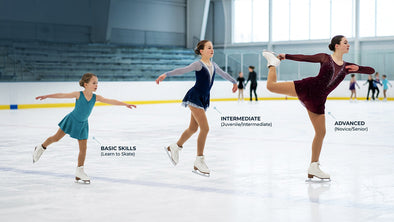 Figure Skating Levels Explained: What Every Skater Needs to Know ...